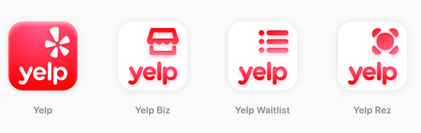 什么是新的Yelp为商业- Yelp